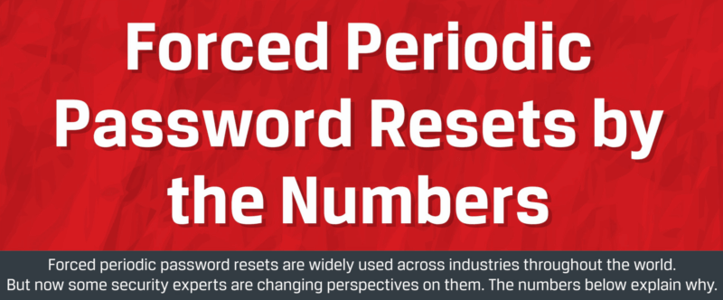 The High Cost of Password Expiration Policies | Enzoic